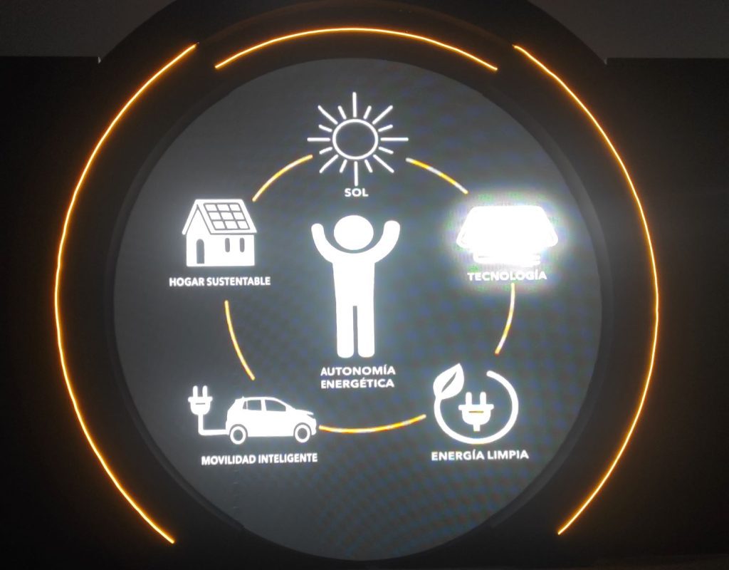 SEV E-WAN Cross 2023, el vehículo eléctrico más accesible del mercado ...